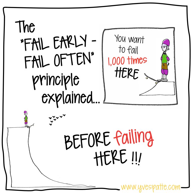 The “Fail Early – Fail Often” principle explained… (cartoon) – LE BLOG ...
